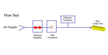 리크테스트 방법/방식 - 리크테스트 전문기업 엘앤텍